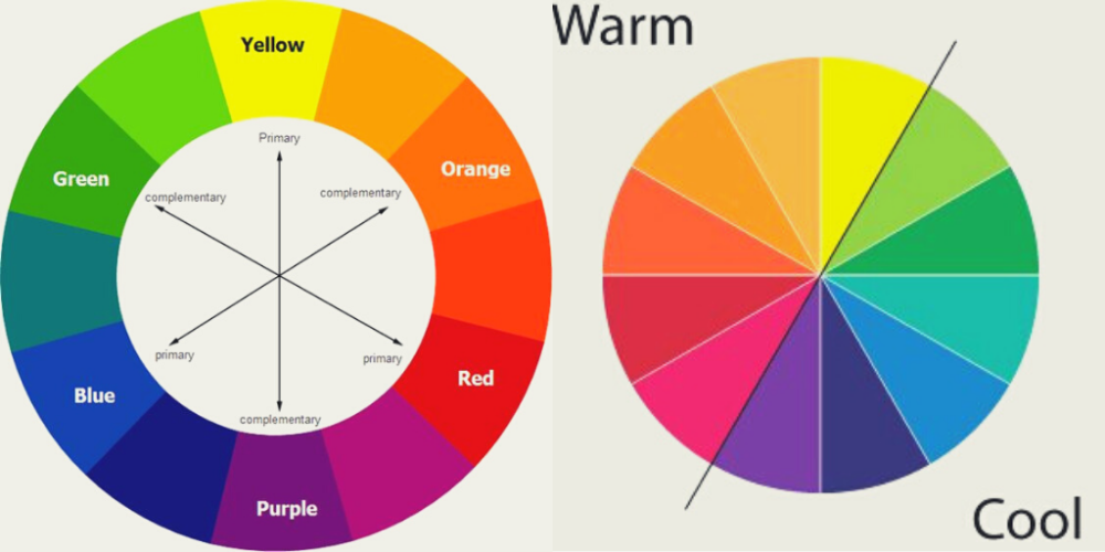 The perfect colour combination for clothes when heading to work - Styl Inc